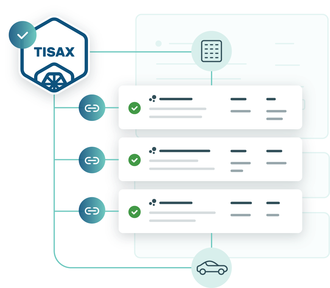 TISAX Certification | Ensure Automotive Data Security