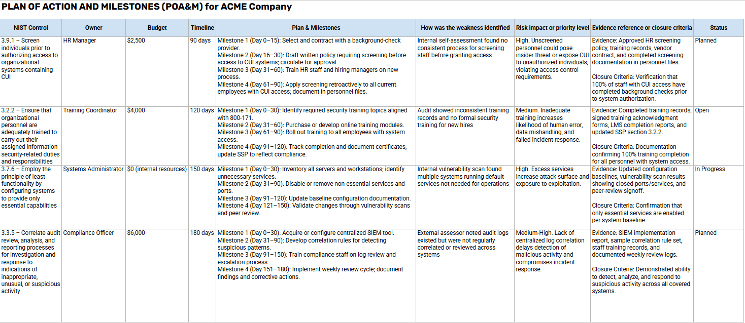 How to Create an Effective CMMC POA&M: Steps & Template