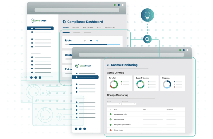 Elevate Performance with Dynamic Dashboards and Reports