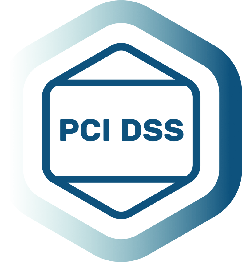 Strike Graph | Design your security program