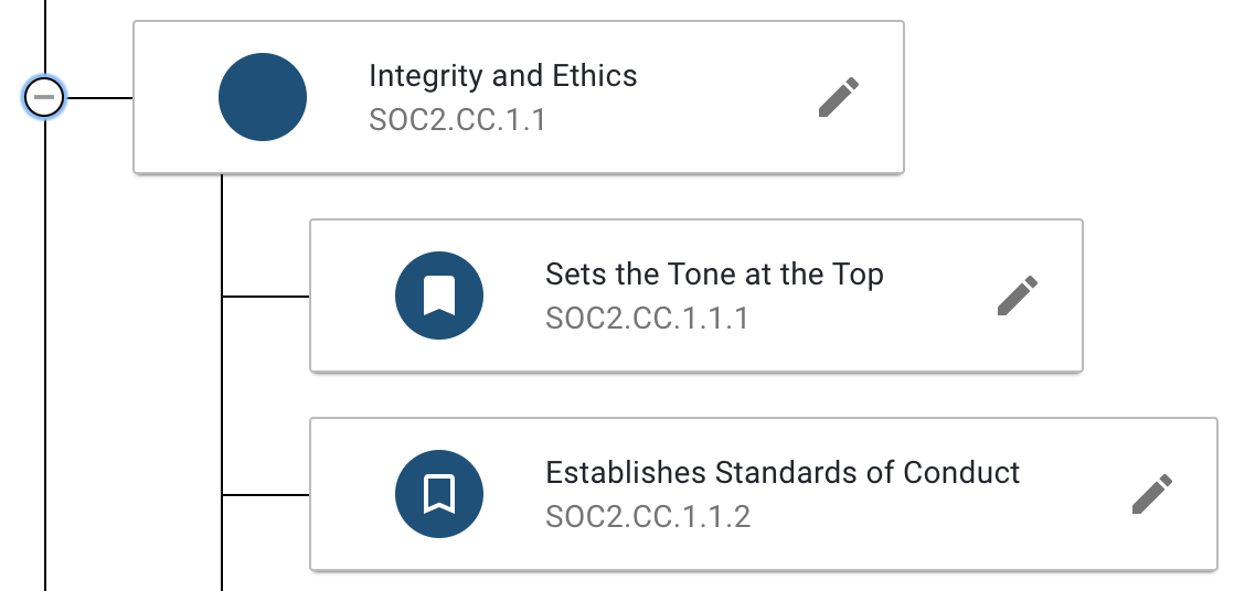 Announcing Strike Graph v1.1
