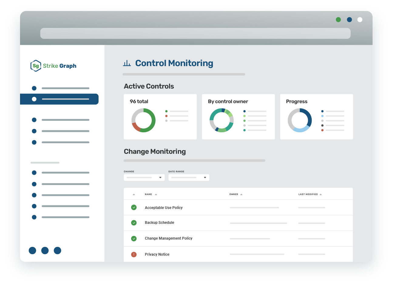 Measure Security Compliance