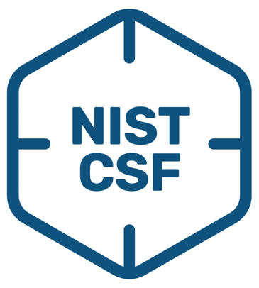 Seamless Compliance and Privacy Frameworks