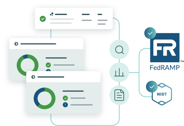 FedRAMP Compliance Solution