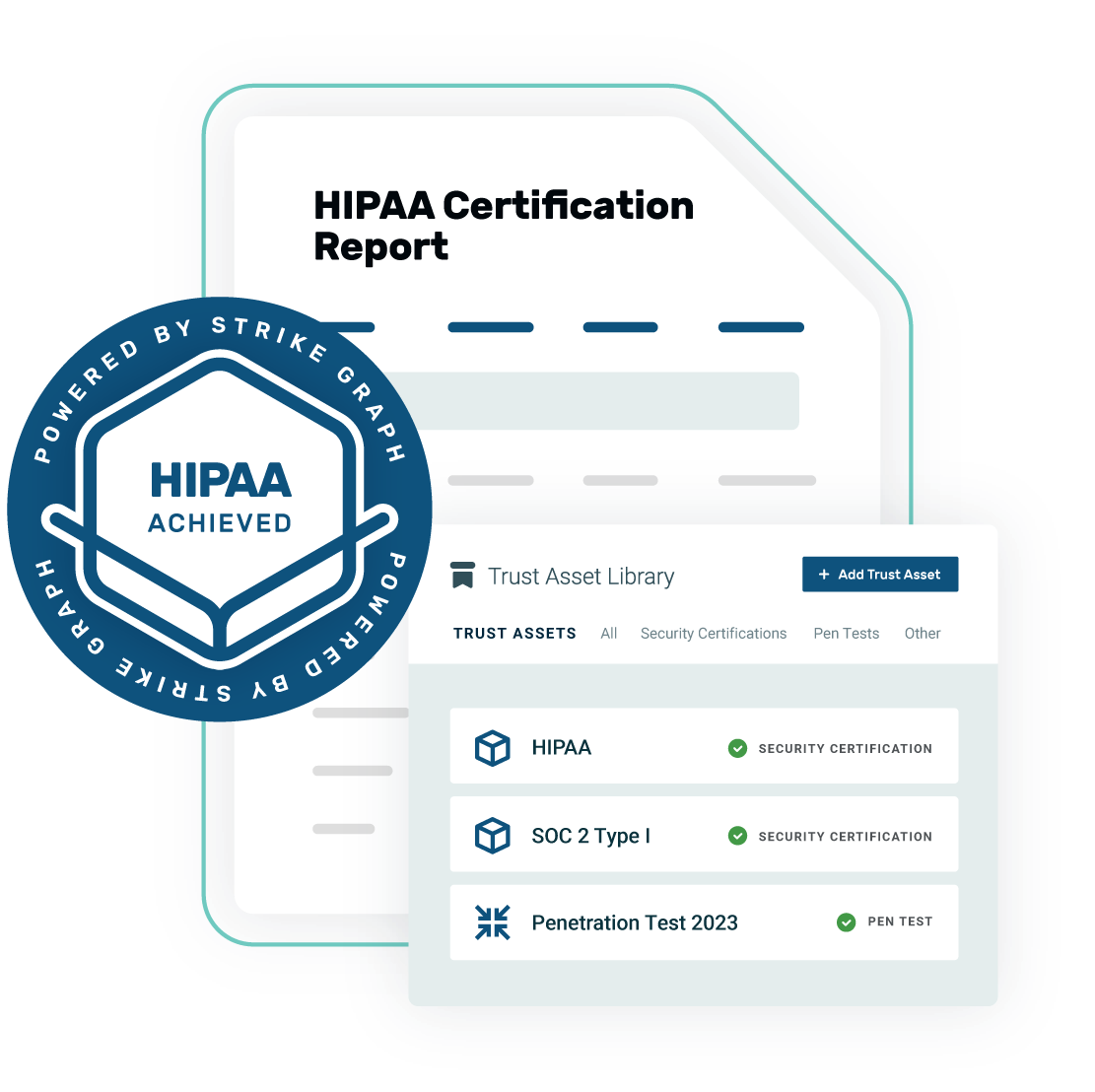 HIPAA Compliance Accelerated