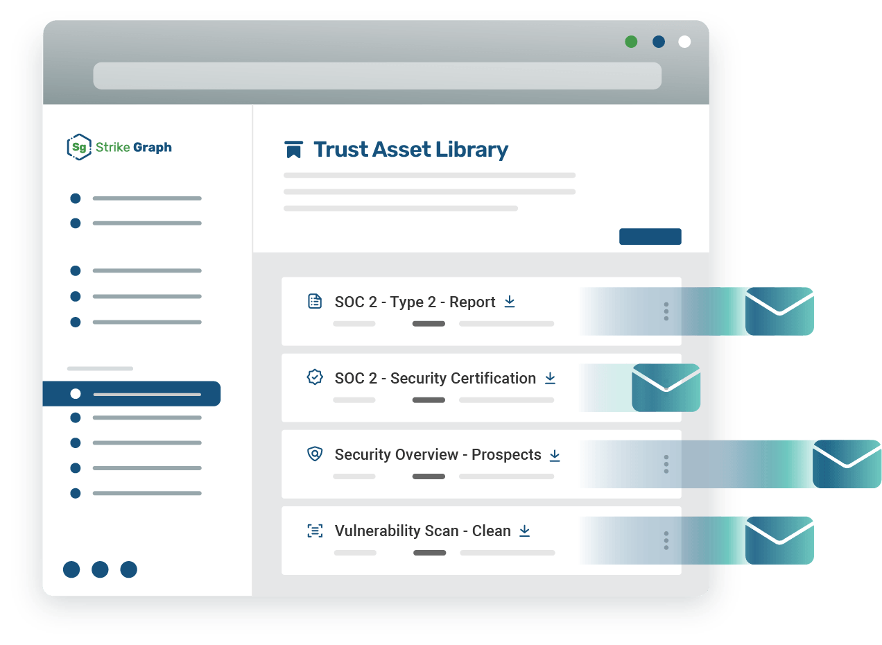 Measure Security Compliance