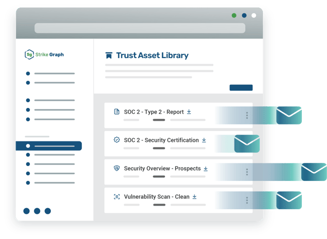 Measure Security Compliance