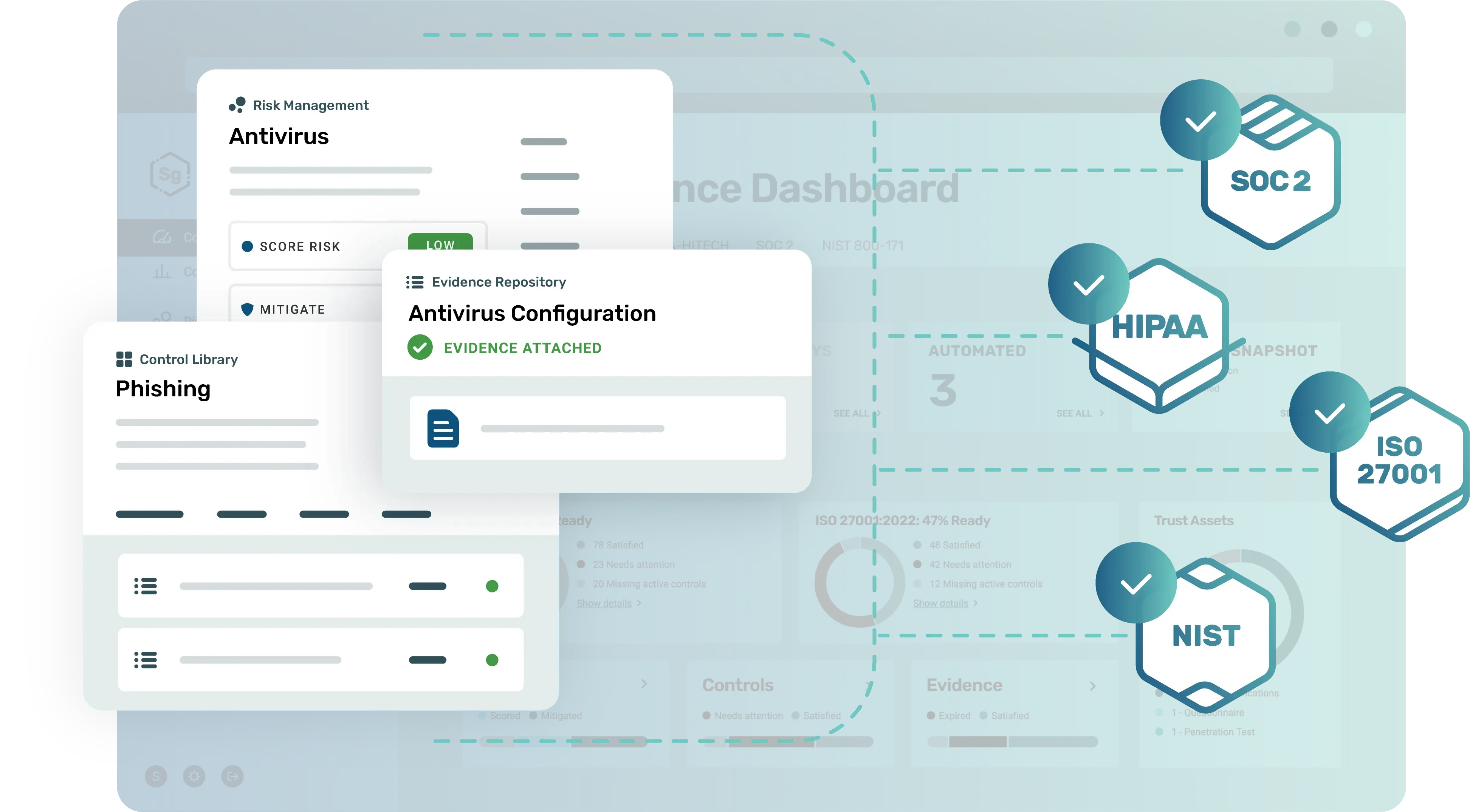 Strike Graph vs other solutions | Compliance Management Simplified