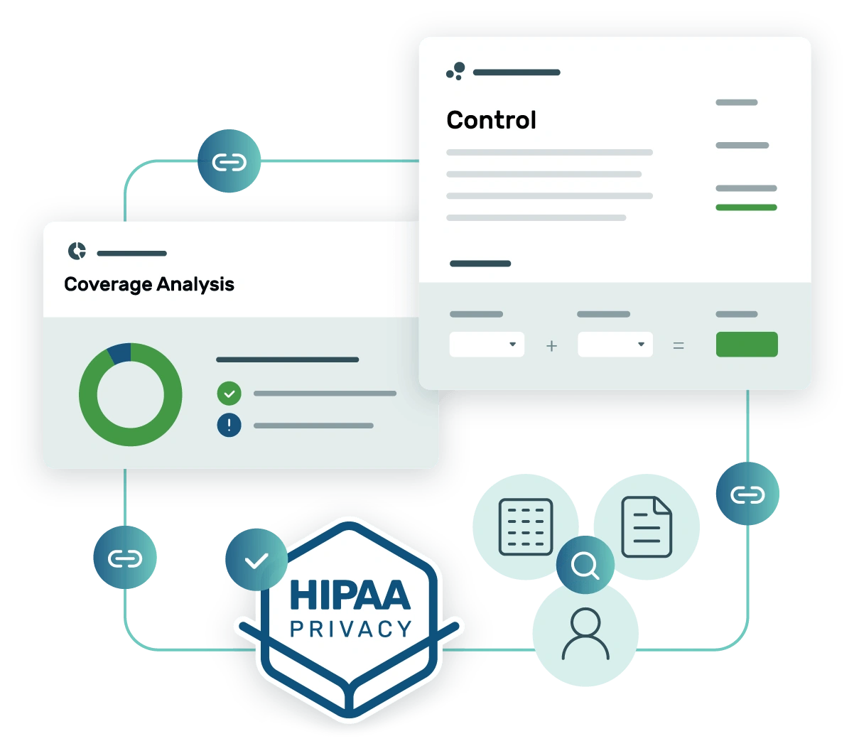 HIPAA Compliance Accelerated